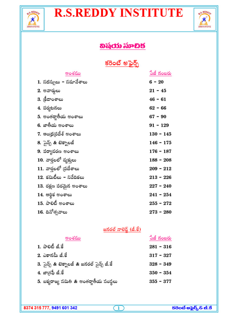 GK Current Affairs | PDF