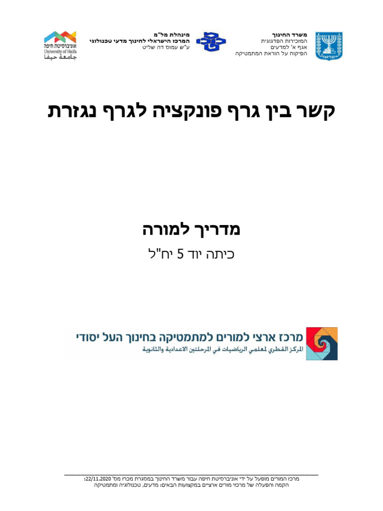 Relationship Between Function Graph and Derivative Graph | PDF