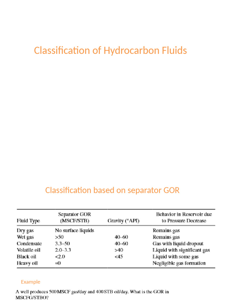 Day 2 Classification of Hydrocarbon Fluids | PDF | Hydrocarbons | Petroleum