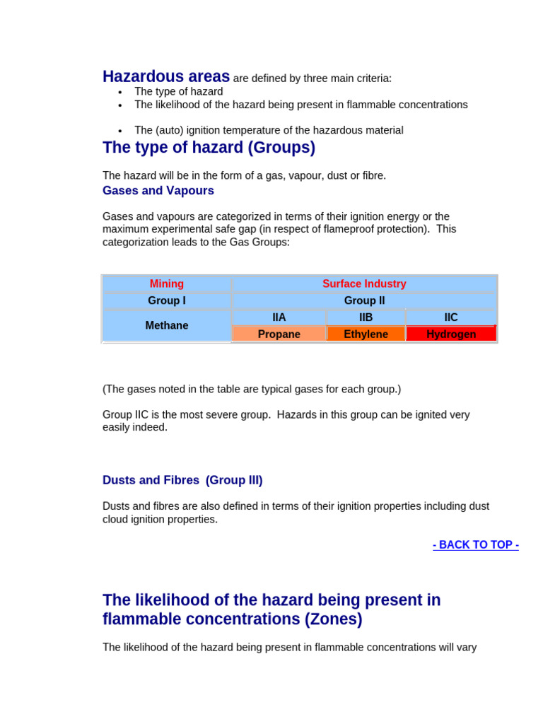 Hazardous Areas Are Defined by Three Main Criteria | PDF | Chemical ...