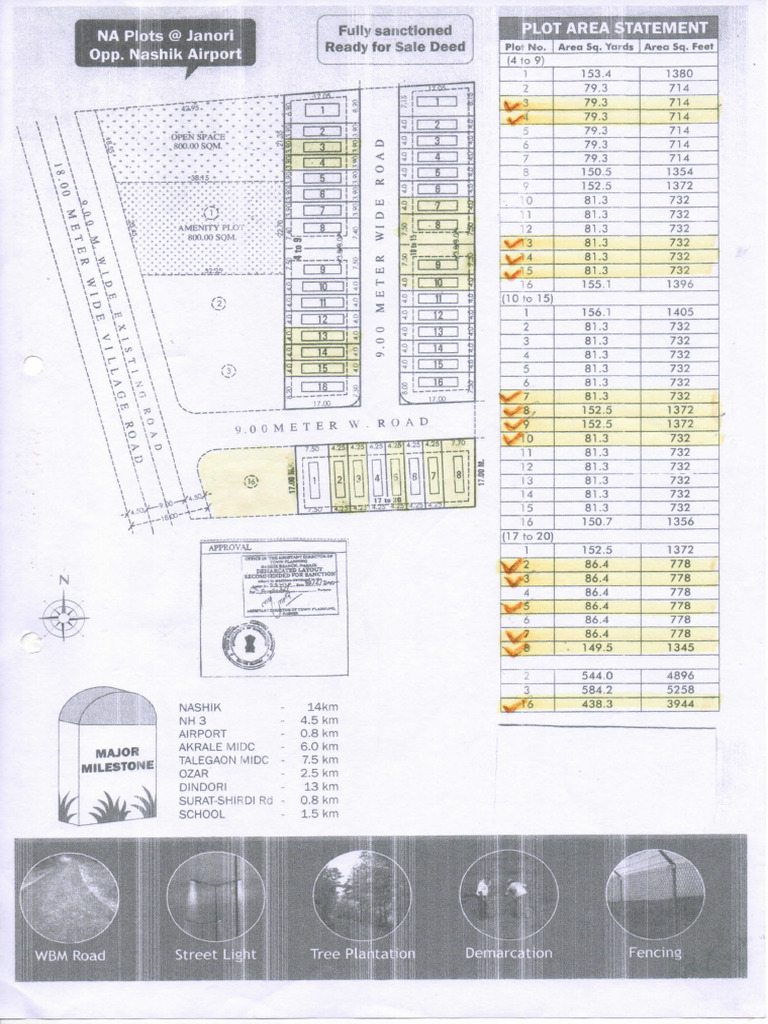Ozar New Layout | PDF