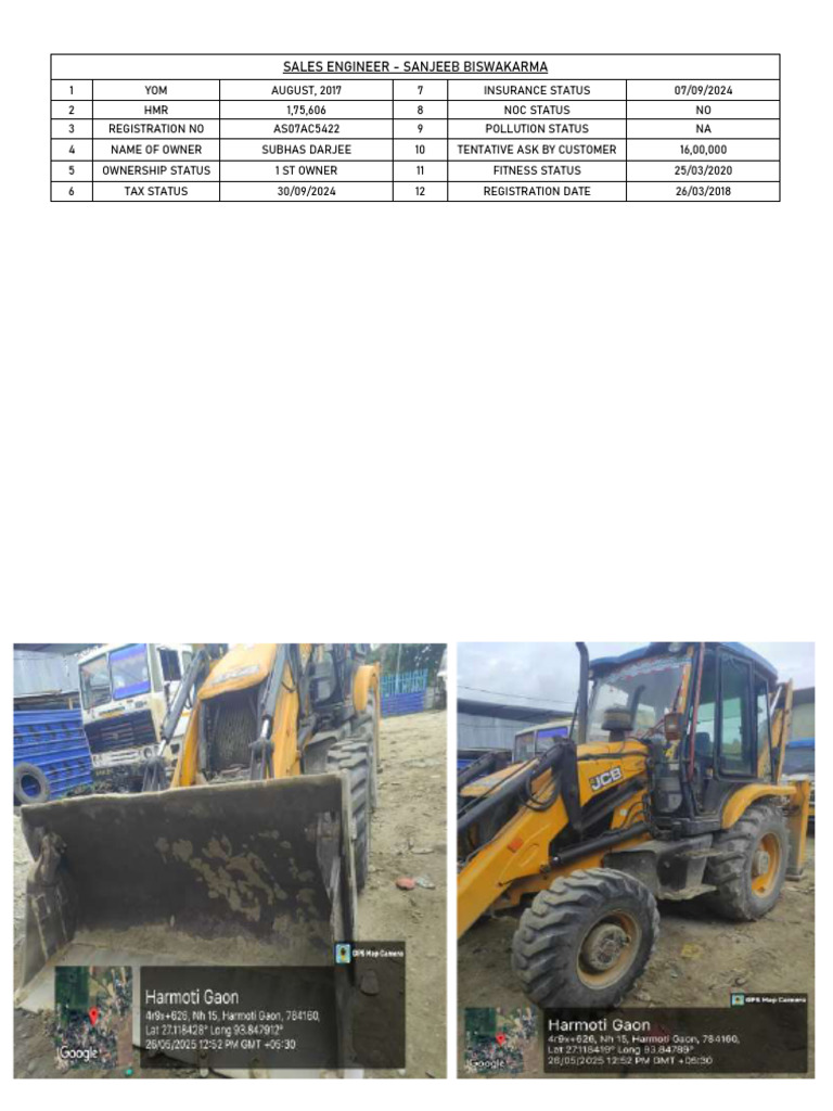 Subhas Darjee Dossire | PDF