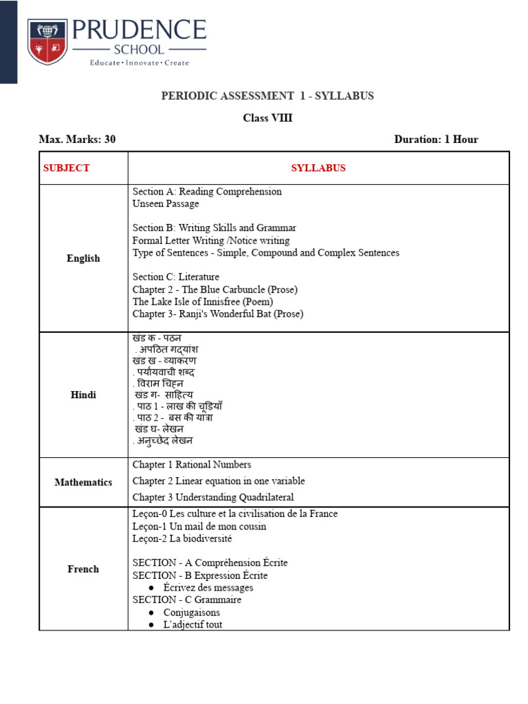 G8 PERIODIC ASSESSMENT 1(2025 - 26) | PDF
