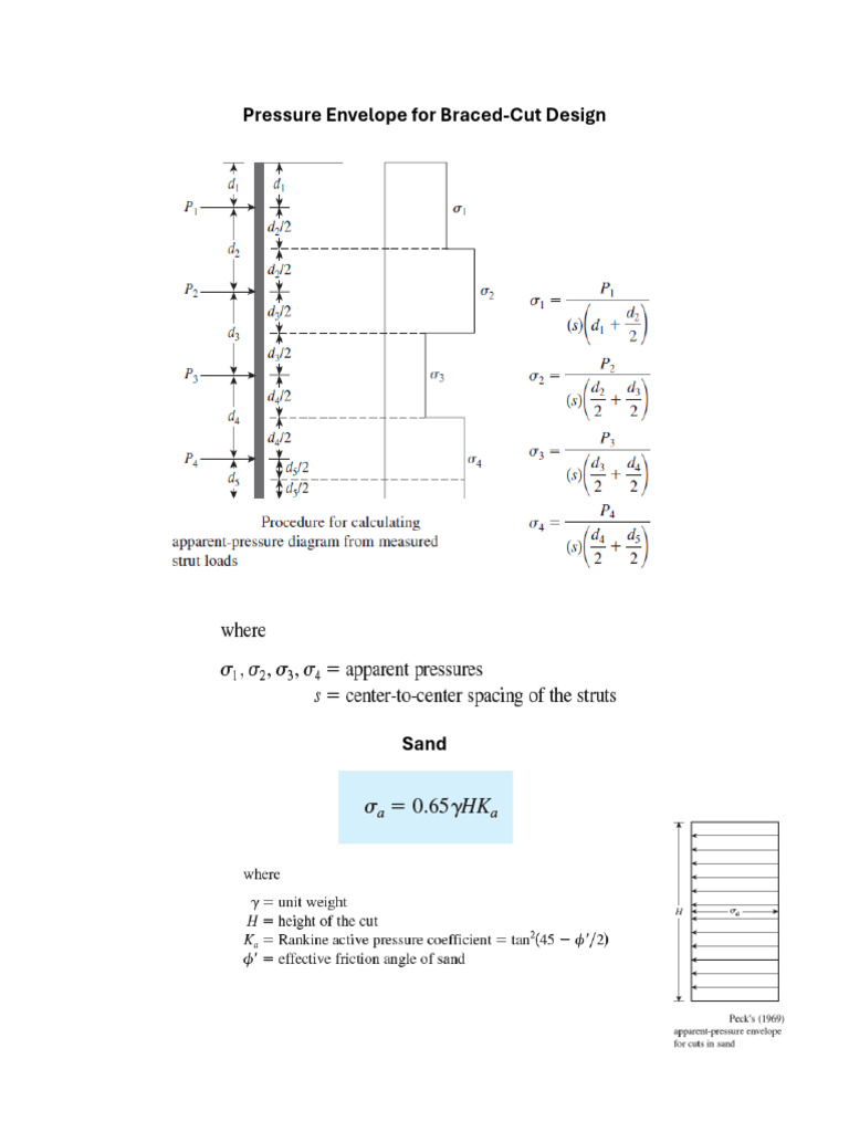 Design Aids No. 7 - Module 8 Braced Cuts | PDF | Deep Foundation | Beam ...