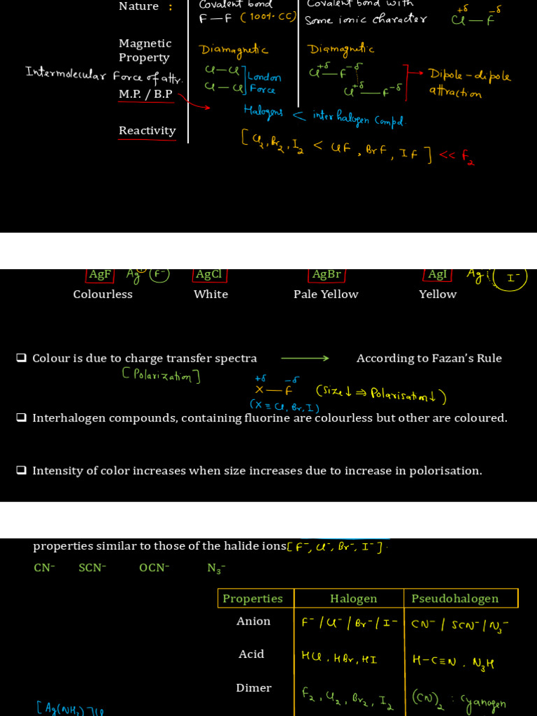 Properties Halogen Inter Halogen: Nature Magnetic Property M.P. / B.P ...