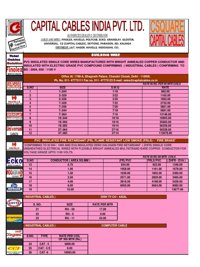 Authorized Dealer for Cables, Wires and Switchgear | PDF | Electrical ...