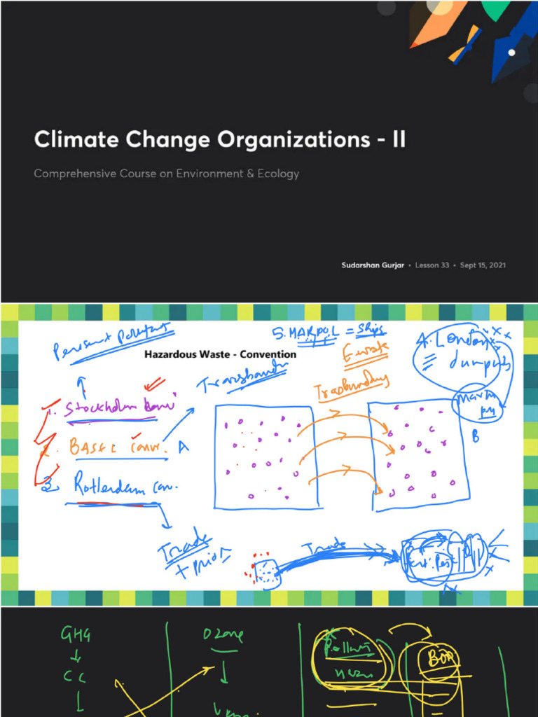 Climate Change Organizations II With Anno | PDF