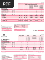 Perodua Service Price List 2025 | PDF | Car | Manual Transmission