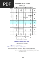 Space Matrix Template for Strategy Analysis | PDF