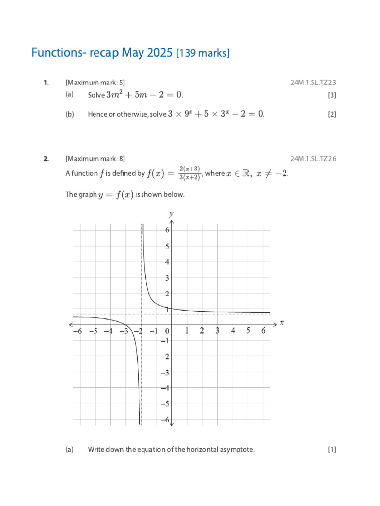 Functions Recap May 2025 Exam Guide | PDF | Function (Mathematics ...