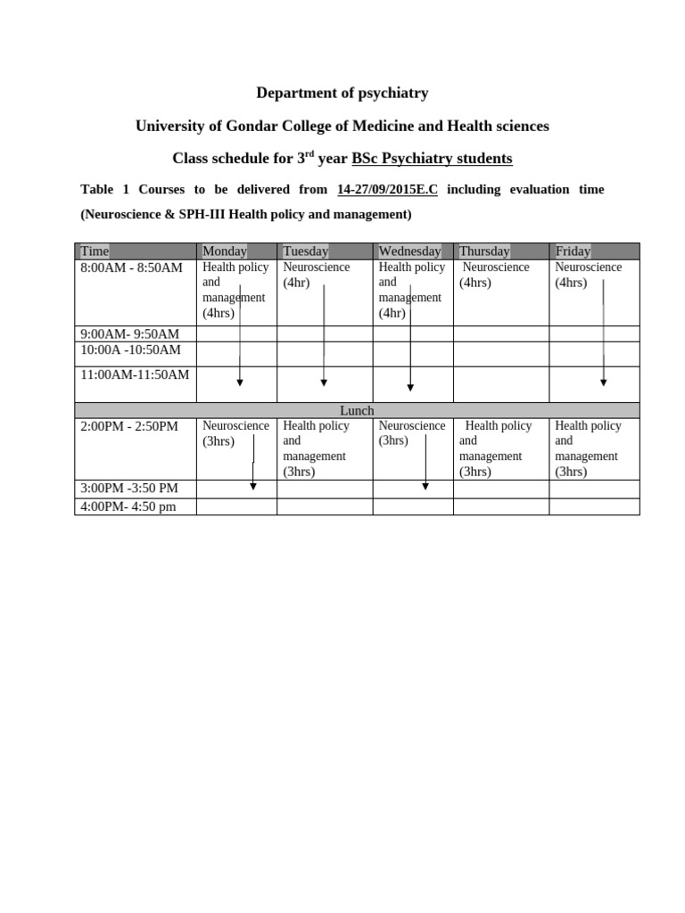 Schedule Year III BSC Psychiatry Students | PDF | Psychiatry | Spectrum ...