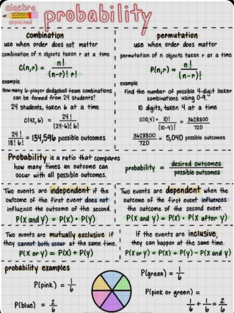 Probability Statistics Notes Compilation-Pages-2 | PDF