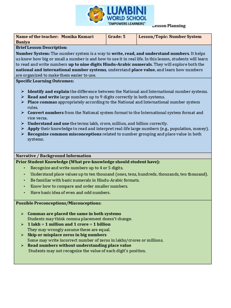 5e Lesson Plan of Grade-5 Maths | PDF | Educational Technology ...