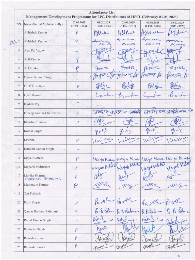 Scanned Attendance HPCL LPG MDP | PDF