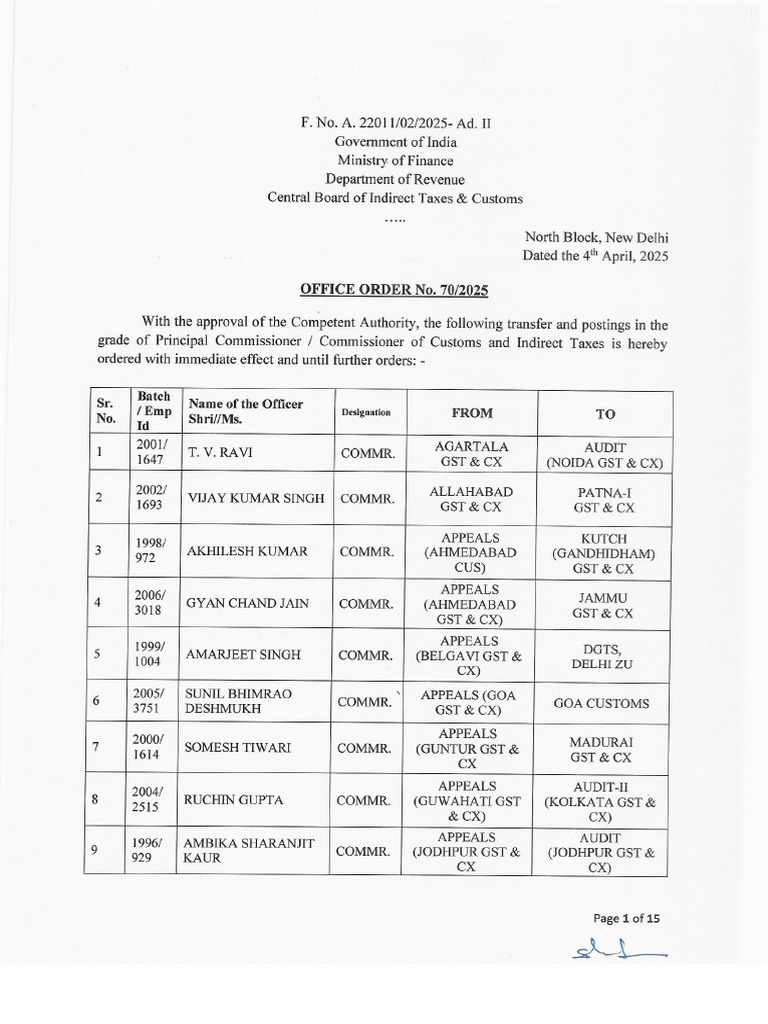 Office Order 70 of 2025 | PDF