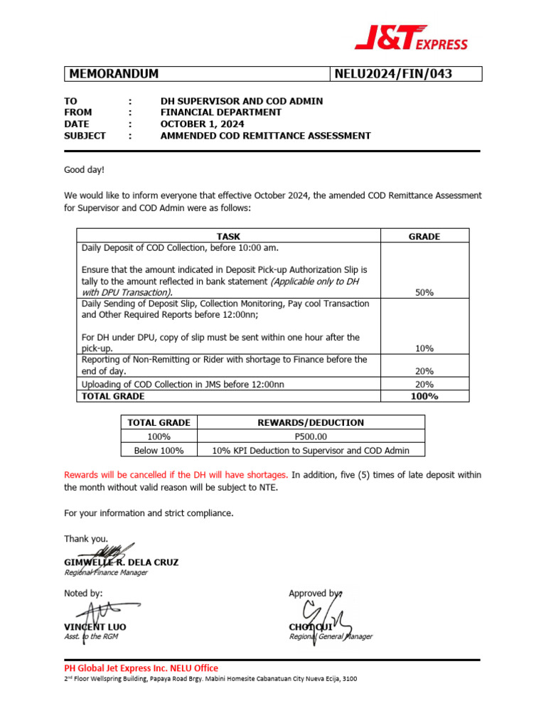 Nelu2024fin0043 - Ammended Cod Remittance Assessment | PDF