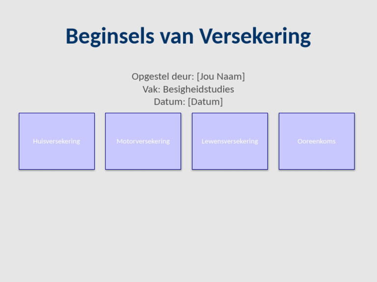 Beginsels Van Versekering Voorblad | PDF
