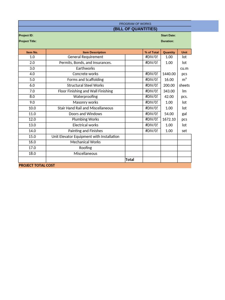 Etjr Detailed Unit Price Analysis | PDF | Value Added Tax