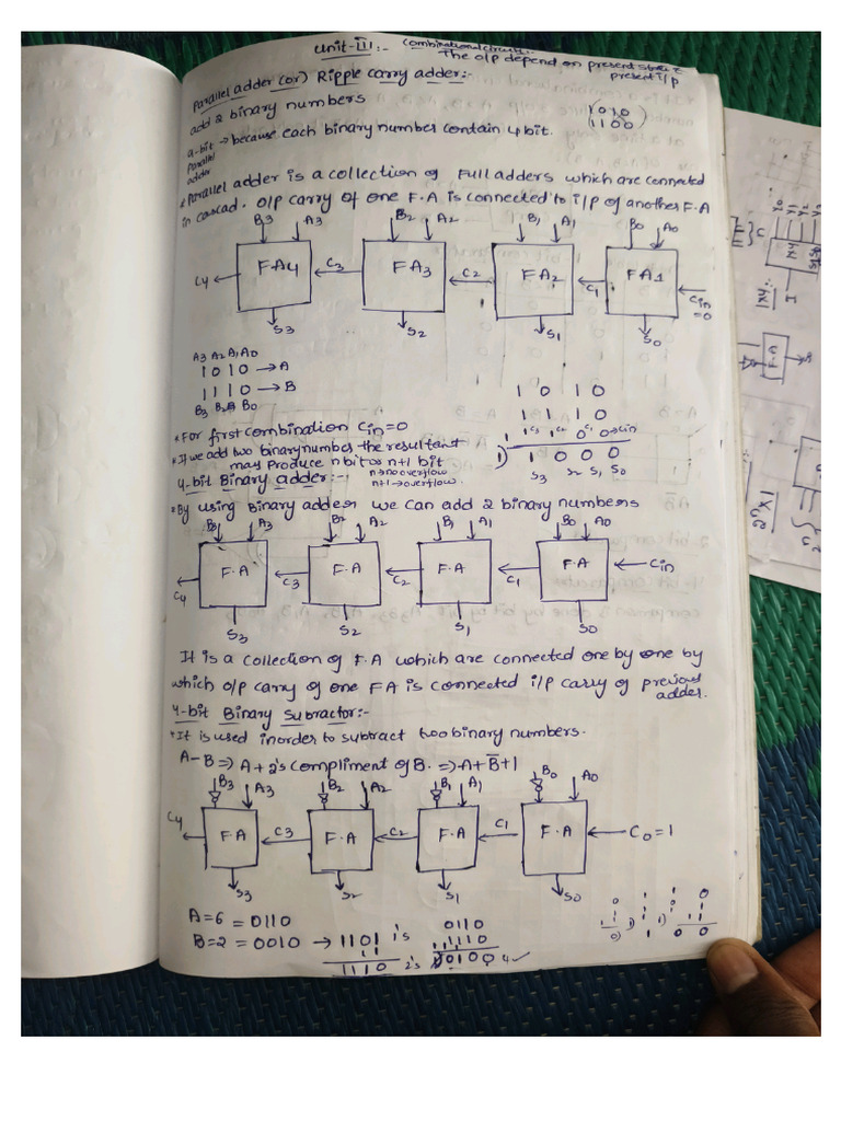 De Unit - 3 Class Notes | PDF