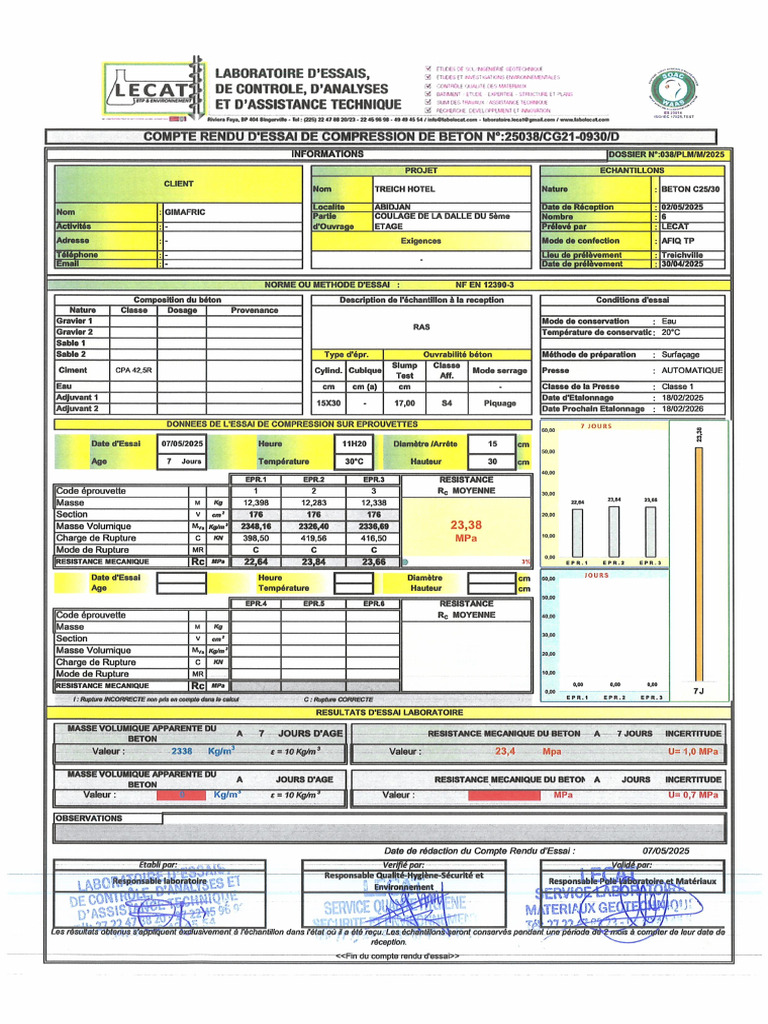 Compte Rendu de Beton 7 Jours Gimafric - 07052025 - 165353 | PDF
