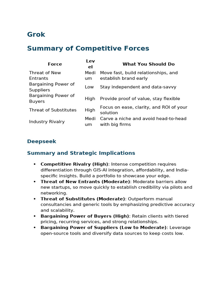 Competitive Forces Analysis for GIS-AI | PDF | Bargaining | Artificial ...