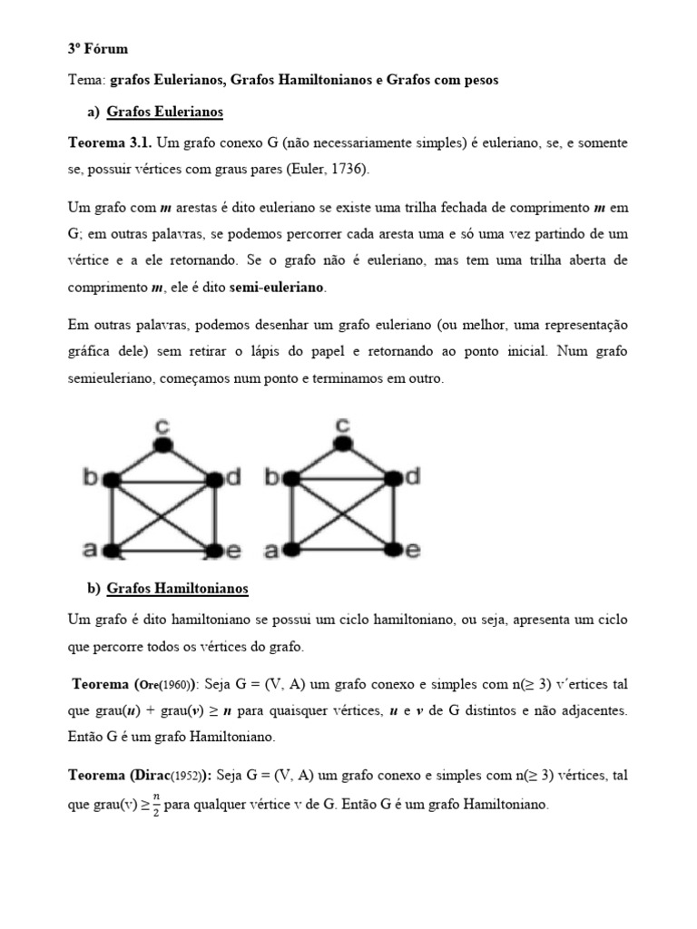 3º Fórum Teoria de Grafos | PDF | Teoria dos Gráficos | Vértice (teoria ...