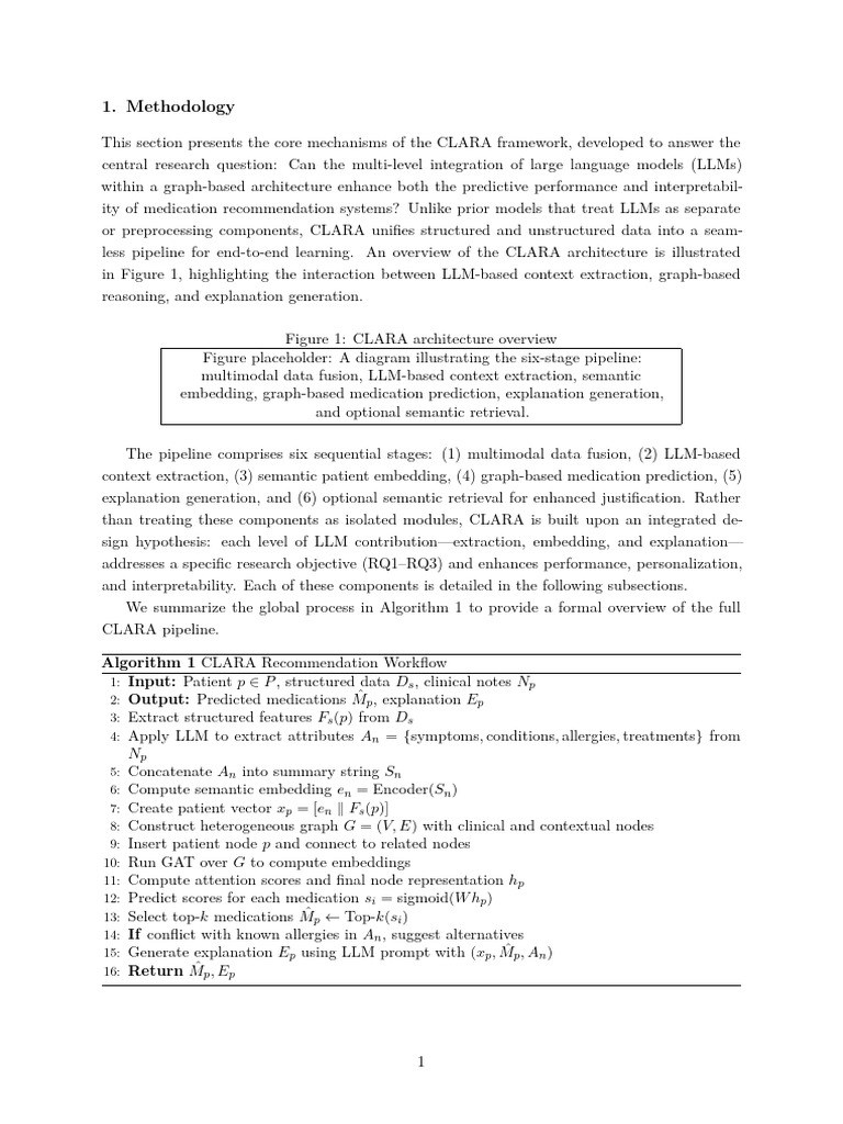 Methodology: Algorithm 1 Input: Output | PDF | Allergy