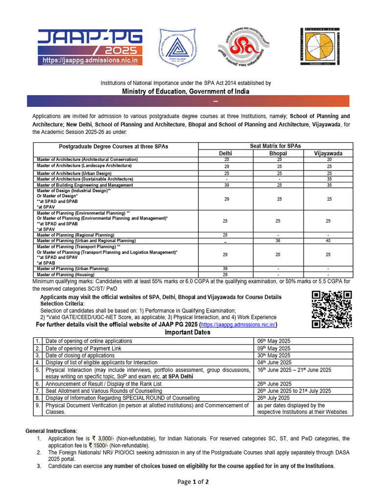 PG Admission Advertisement 2025-26 | PDF