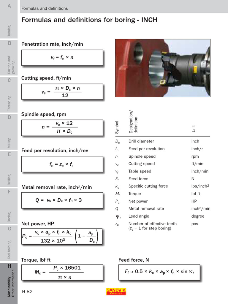 Boring Formulas and Definitions | PDF | Machining | Secondary Sector Of ...
