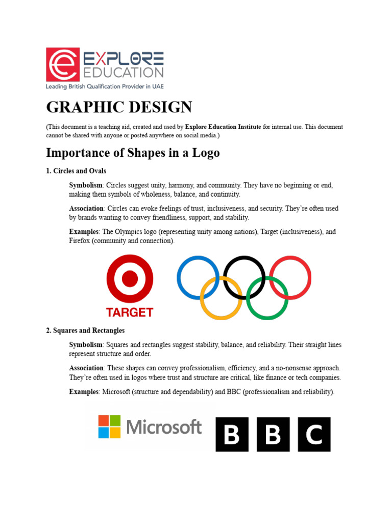 Importance of Shapes in A Design | PDF | Shape | Logos