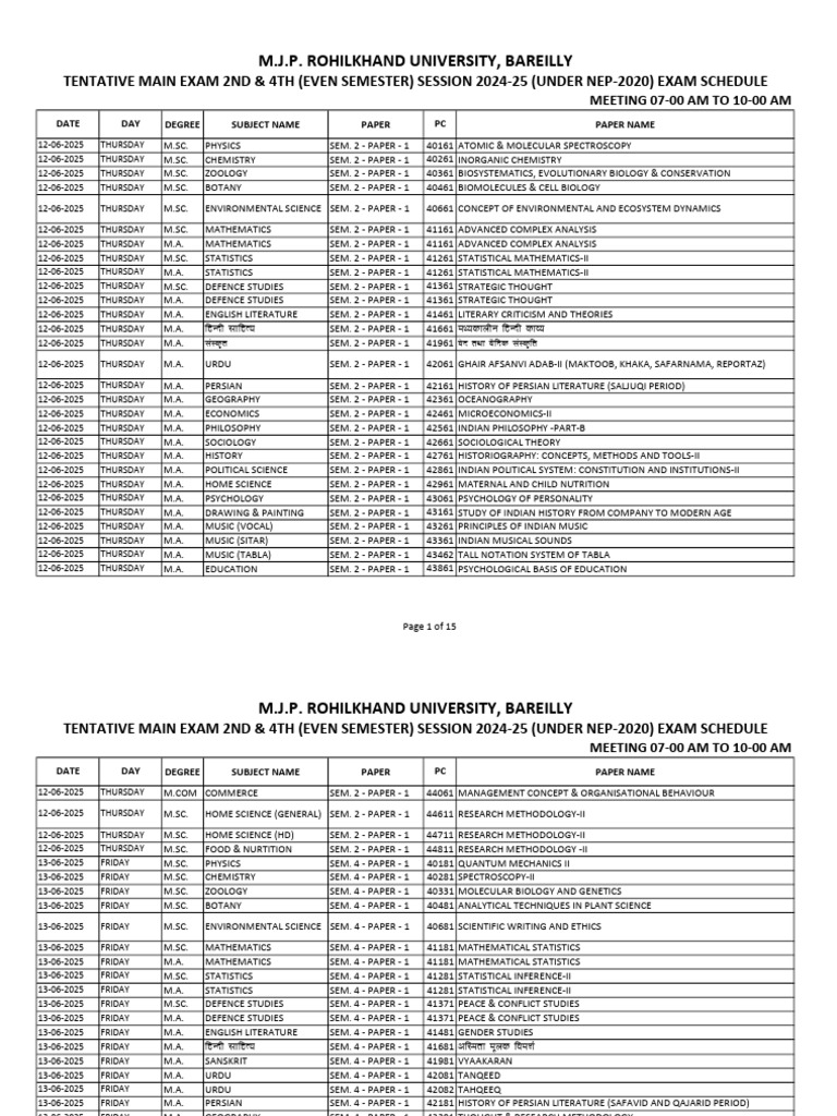 PG Nep Even Scheme 24052025 | PDF | Science | Mathematics