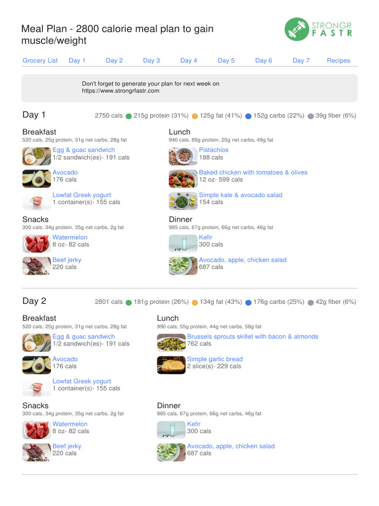 2800 Calorie Muscle-Building Meal Plan | PDF | Grilling | Meal