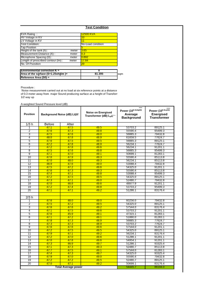 Noise Test Calculation-Modern | PDF | Metrology | Quantity