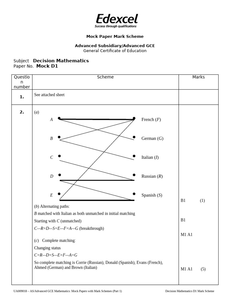 38 D1 mock paper mark scheme | PDF | Computational Problems | Theoretical Computer Science