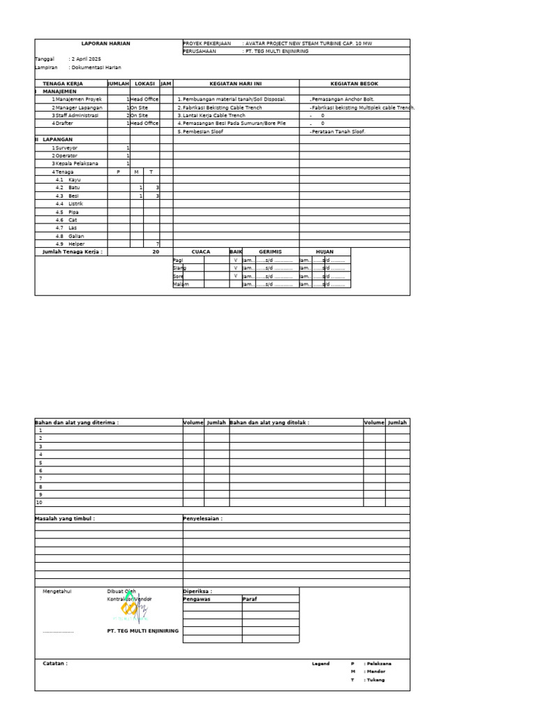 W19-Form Inspeksi Civil | PDF