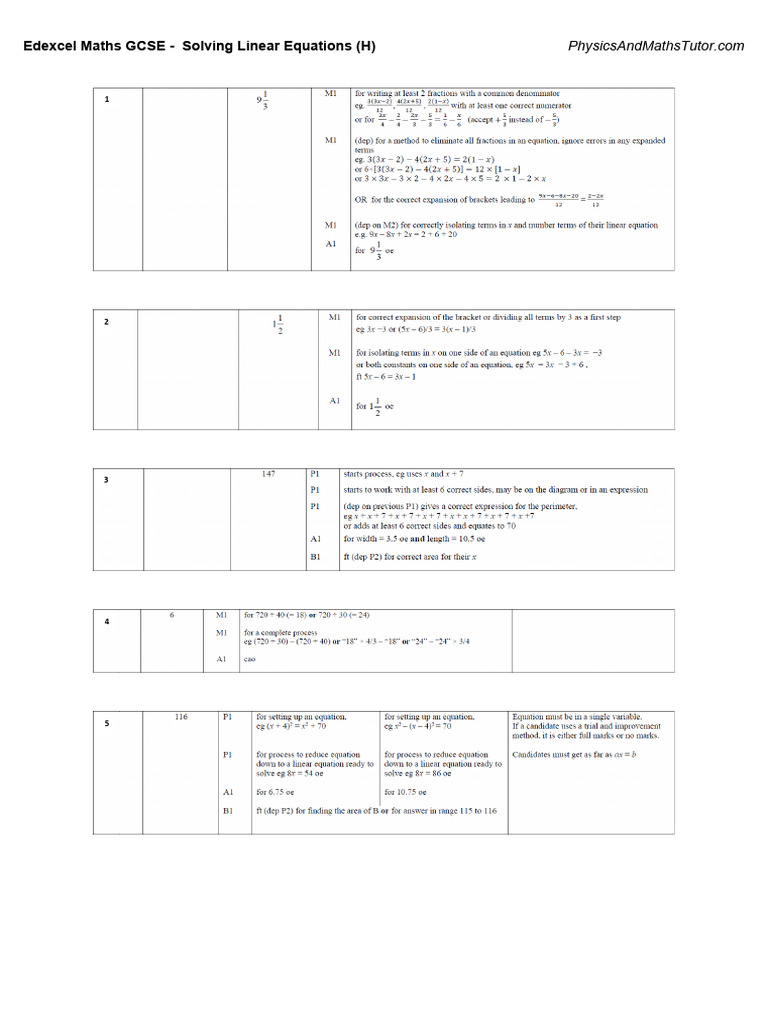 Solving Linear Equations (H) MS | PDF