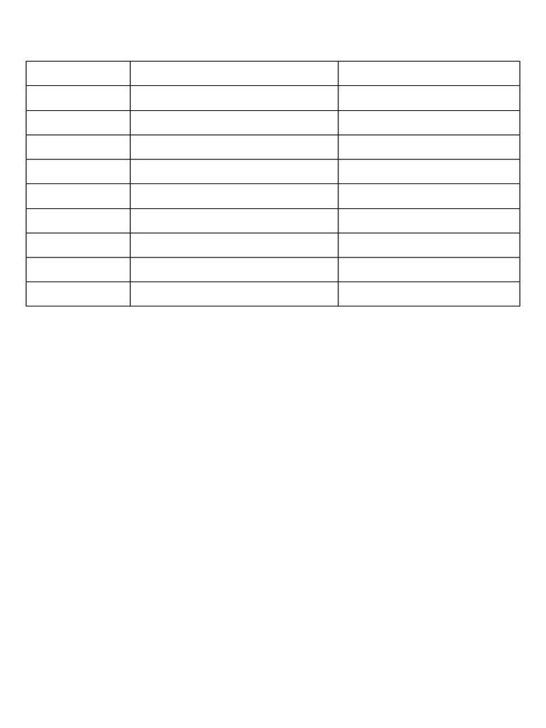 NEET Daily Study Planner SchoolAdjusted | PDF