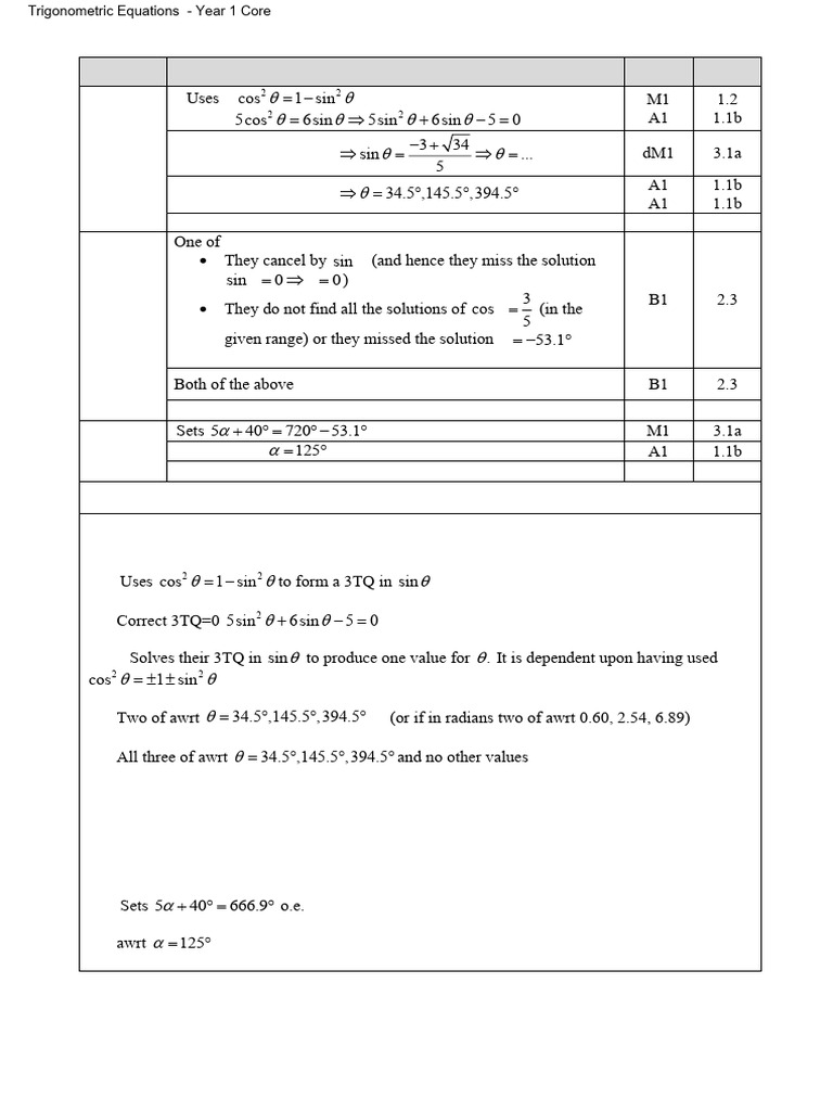 Trigonometric Equations MS | PDF | Trigonometric Functions | Functions And Mappings
