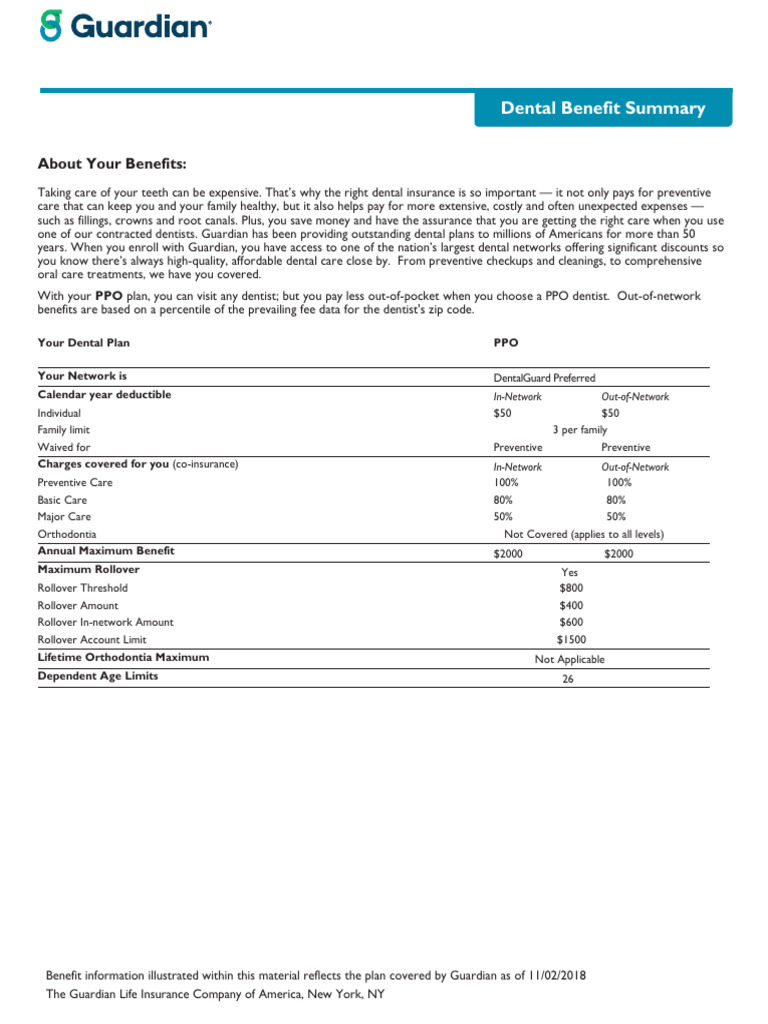 Guardian Dental PPO Benefit Summary | PDF | Dentistry | Dentistry Branches