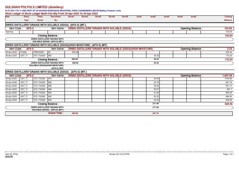 Stock Ledger of Stock Ledger Multi CLM Qty From 29 Apr 2025 To 29 Apr ...