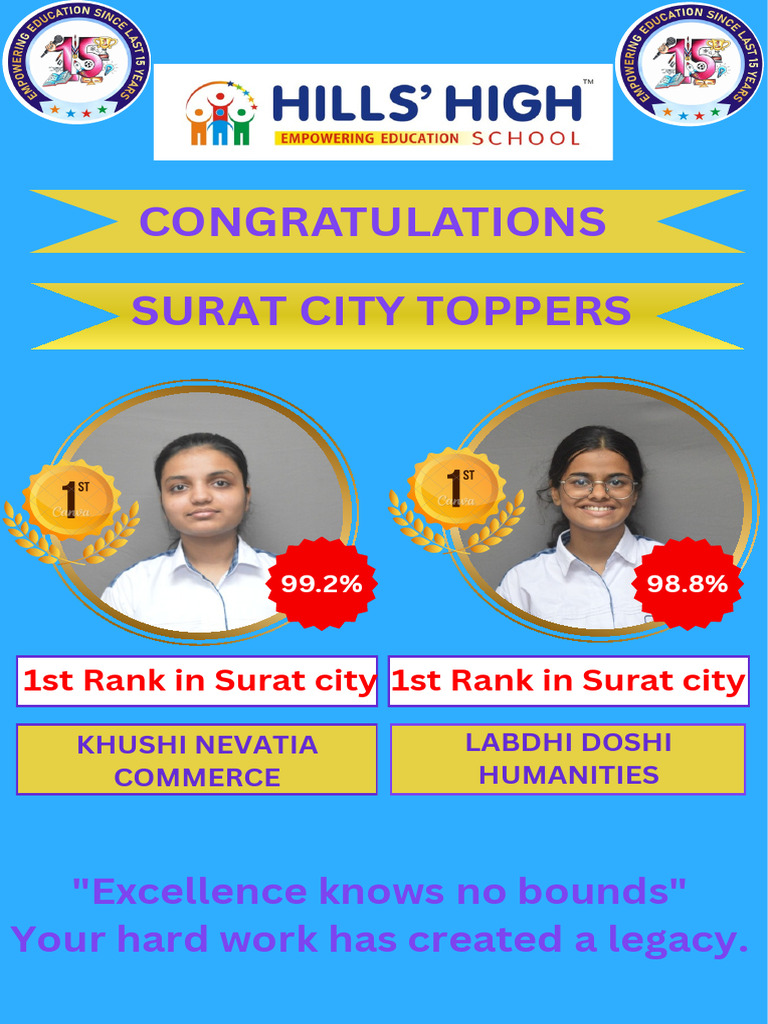 Congratulations PDF | PDF