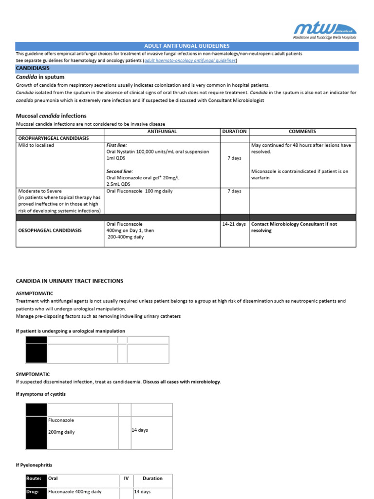 MTW Adult Antifungal Guidelines Nov 2020 | PDF | Candidiasis | Clinical Medicine