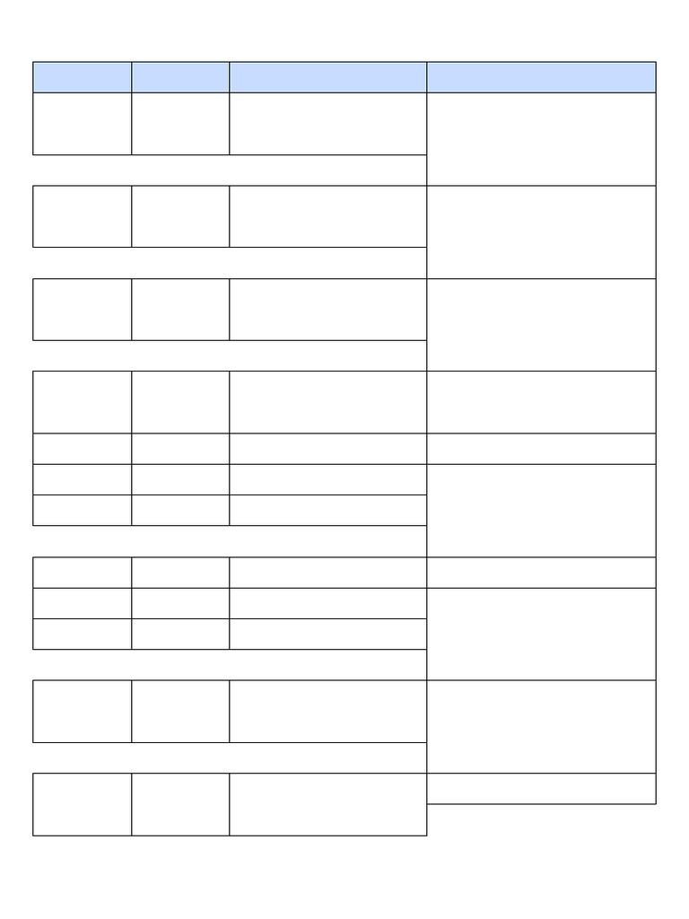 MBA 2nd Sem Exam Timetable | PDF