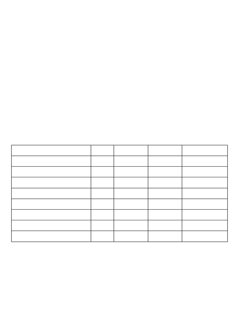 Marksheet Das Rishi Krishna | PDF