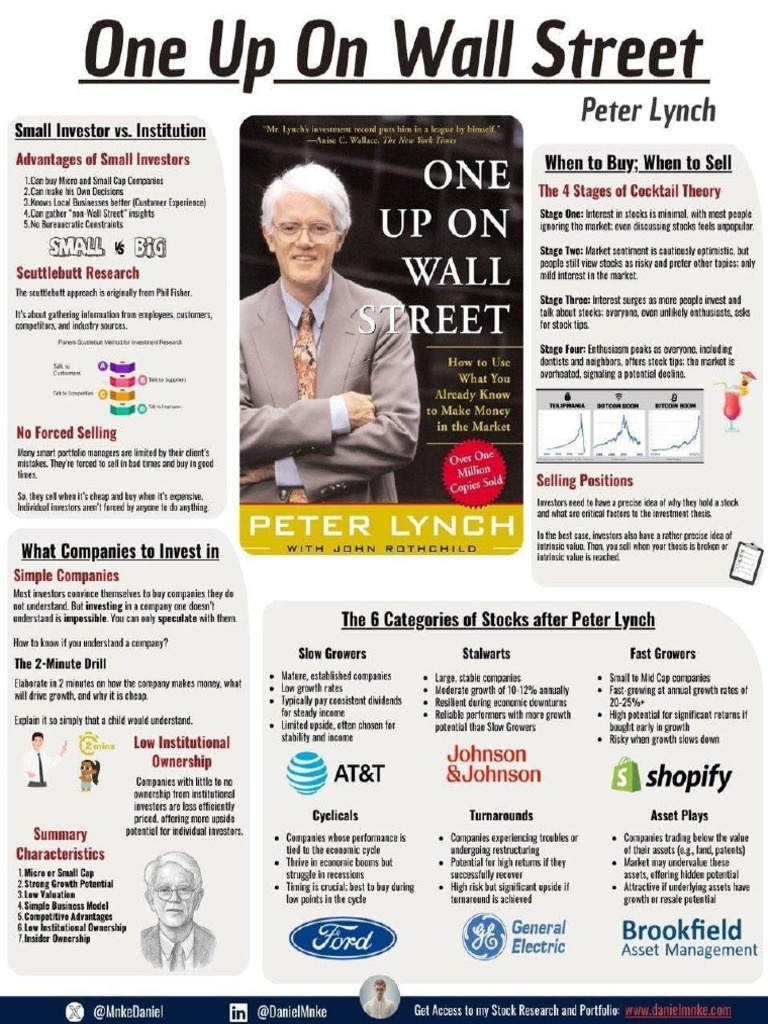 One Up On Wall Street | PDF