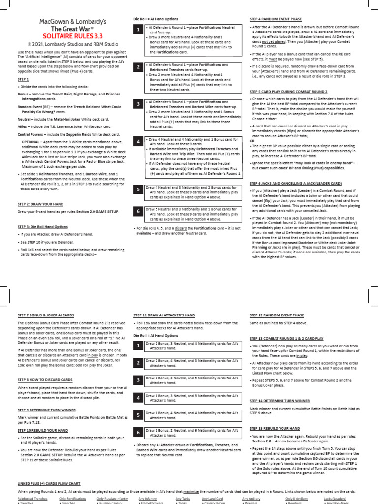 WW1 Card Game Solo Rules 3.3 091521a - Printer | PDF | Trench Warfare ...