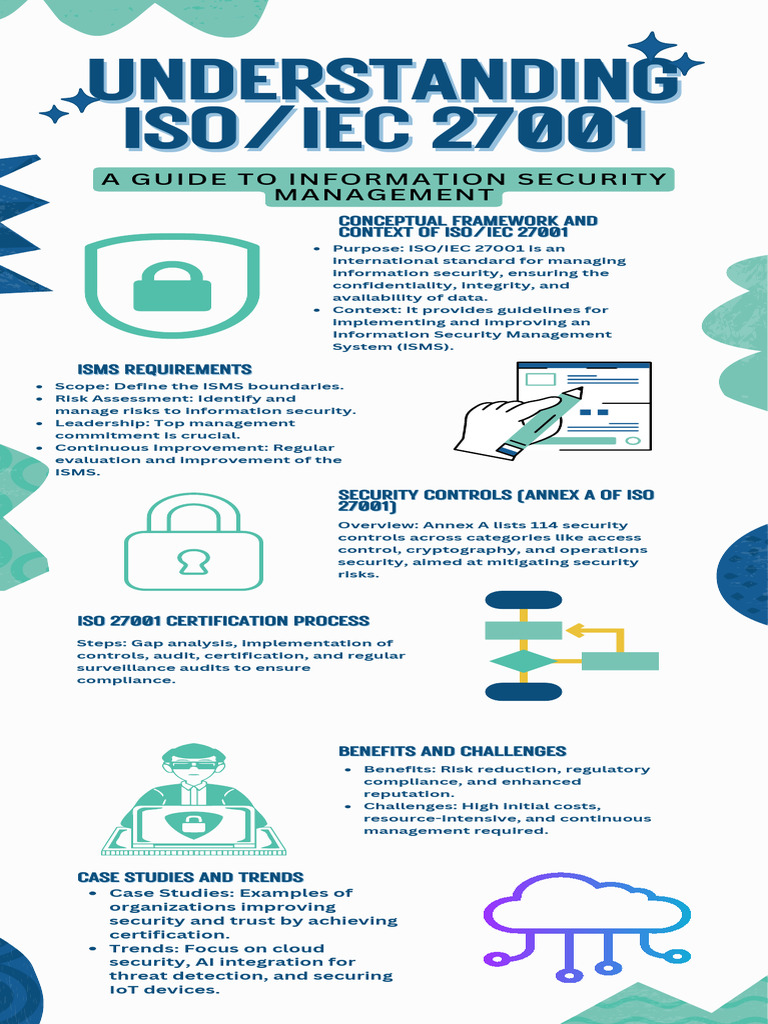ISOIEC 27001 Standard | PDF | Information Security | Risk Management