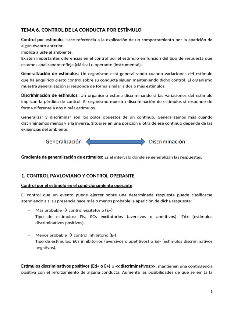 Tema 6. Control de La Conducta Por Estímulo | PDF | Reforzamiento | Comportamiento