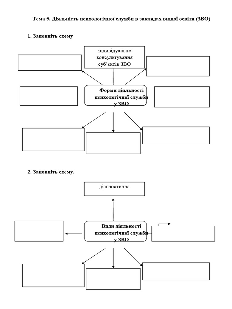 Httpsmoodle.udu.Edu.uapluginfile.php892462mod ...