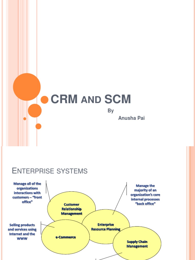 SCM and CRM by Anusha Pai | PDF | Supply Chain | Customer Relationship ...